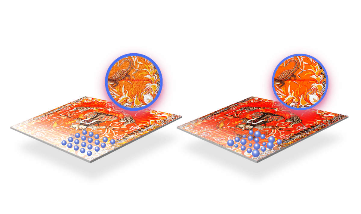 Double-Sided Digital Textile Printer